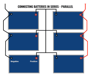 Series Vs Parallel Circuit - What is the Difference? - MKTPCB