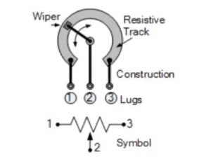 Comprehensive Guide on Potentiometer Types and Characteristics - MKTPCB